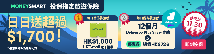 Compare Travel Insurance Hong Kong 2024: Offers & Coverage Overview